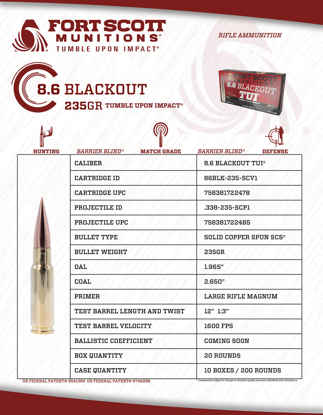 8.6 Blackout - 8.6 Blackout Ammo - 235Gr - Fort Scott Munitions
