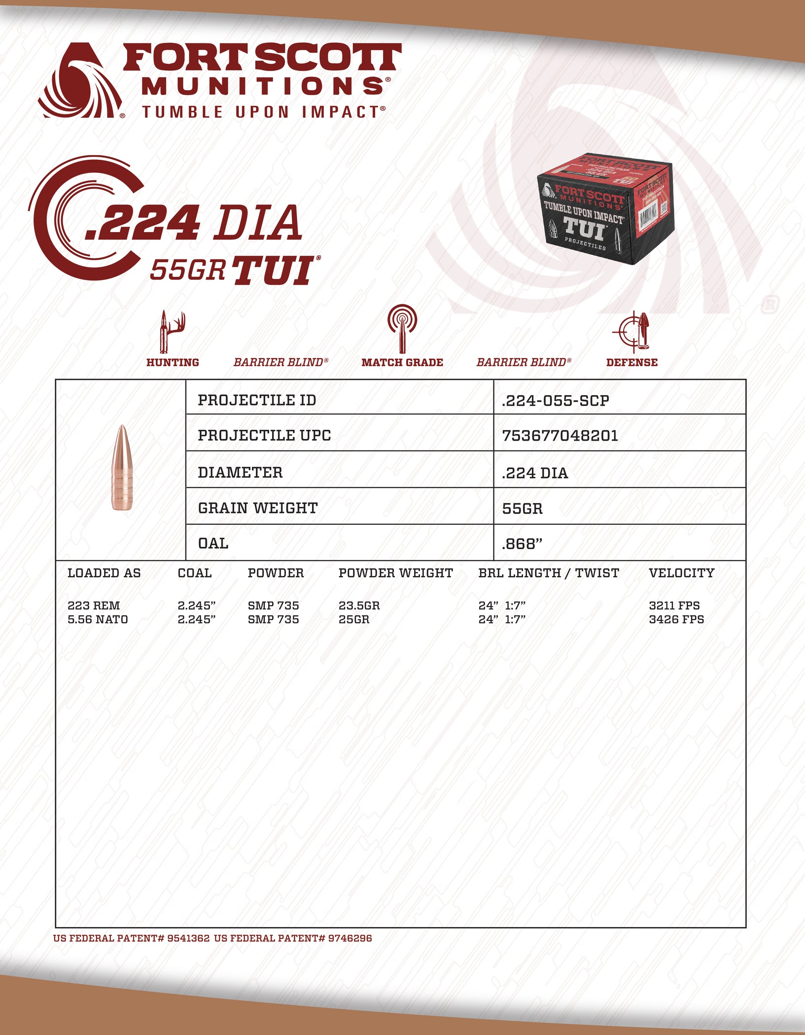 .224-055-SCP Projectile — Fort Scott Munitions