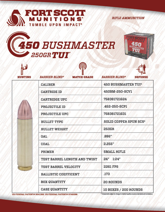 450 Bushmaster SCS® TUI® - 250Gr Ammo — Fort Scott Munitions